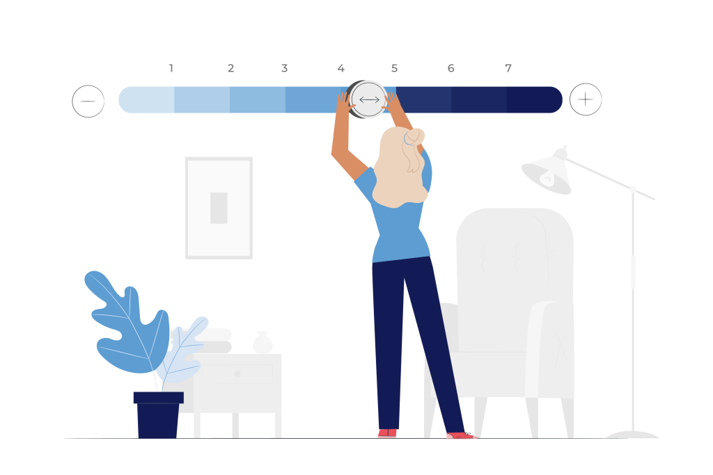 Menopause Transition Scale (MTS)® | Westmoreland ObGyn Associates